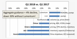 Despite This Pessimistic Short Term Outlook, There - Number - 833x412 ...