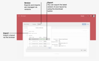 Export And Import Of Layouts - 965x601 PNG Download - PNGkit