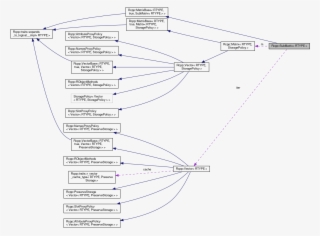 Collaboration Graph - Diagram - 396x733 PNG Download - PNGkit
