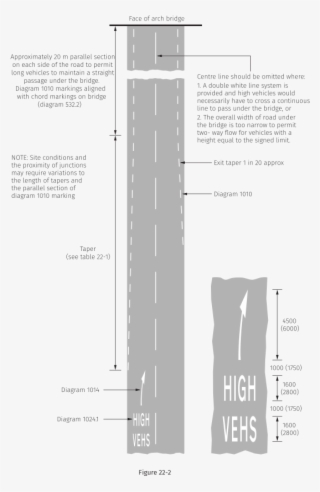 Traffic Signs Manual Chapter 5 2004 Figure 3 - Give Way Road Markings ...
