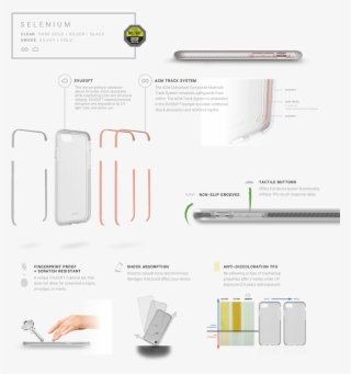 Iphone 7 Aer Series - Slope - 1170x1277 PNG Download - PNGkit