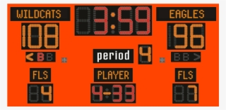 2780 Scoreboard - Basketball Nevco Scoreboards - 1050x762 PNG Download ...