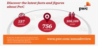 Pwc Logo - 944x314 PNG Download - PNGkit