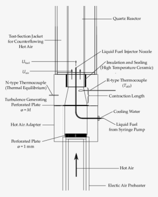 Schematic Of The Main Experimental Apparatus - Diagram - 544x677 PNG ...