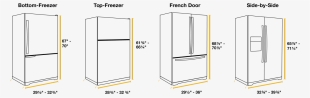 Learn More About Popular Refrigerator Sizes And Types - Fridge Sizes ...