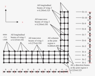 Plan Of The L-shape Building (all Dimensions Are In - Puente H Con ...