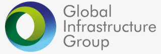 Global Infastructure Group - Global Rail Services Ltd - 1059x360 PNG ...
