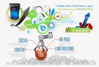 Request A Free Quote - Graphic Design - 1800x1235 PNG Download - PNGkit