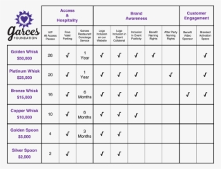 Sponsorship Grid - Coat - 1000x763 PNG Download - PNGkit