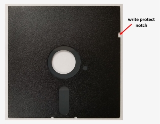 Write Protect Notch In A - Circle - 1175x885 PNG Download - PNGkit