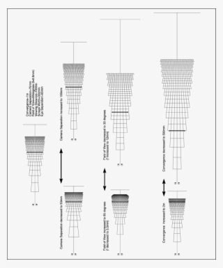 Variation Of Camera Configuration Parameters - Diagram - 850x1023 PNG ...