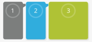 3 Steps Blocks - Circle - 863x394 PNG Download - PNGkit
