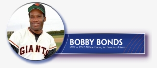 Next - Baseball Player - 1000x442 PNG Download - PNGkit