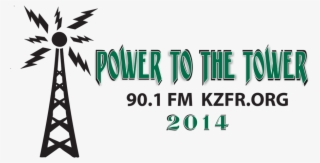 Rosemount 5300 Gwr Transmitter - Radar Level Transmitter Emerson ...