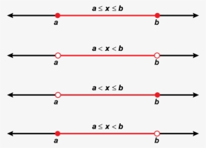 Inequality Math Symbols - Compound Inequalities Transparent Background ...