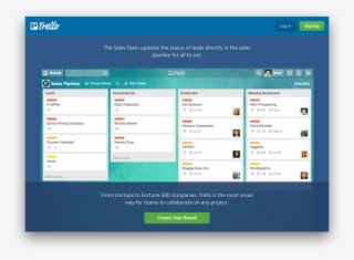 Trello Boards - Television - 1024x658 PNG Download - PNGkit