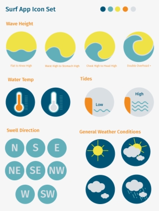 Weather Icons For Surfer App - Iconography Surf - 2333x3107 PNG ...