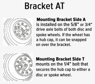 Mounting Brackets - Circle - 1170x1008 PNG Download - PNGkit
