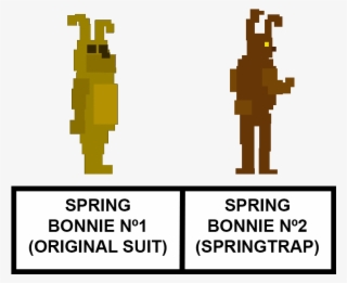 Fredbear And Spring Bonnie - Pixel Art - 1040x630 PNG Download - PNGkit