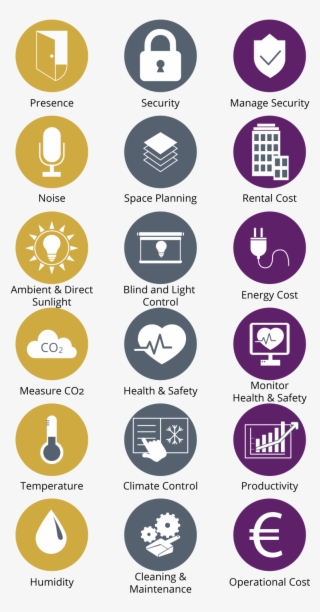 Smart Technology Symbol - Technology Symbol - 980x981 PNG Download - PNGkit