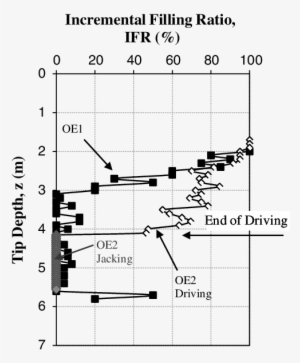 Flight Instruments - Aircraft Pilot - 800x618 PNG Download - PNGkit