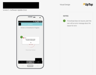 Mobile Software Update Error - Iphone - 749x587 PNG Download - PNGkit