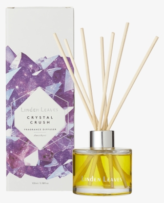 Amethyst Fragrance Diffuser - Perfume - 916x1190 PNG Download - PNGkit