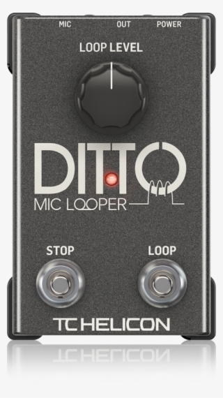 Ditto Mic Looper - Headphones - 449x800 PNG Download - PNGkit