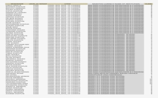 Resistor Color Codes - Fixed Resistor Color Code - 637x670 PNG Download ...