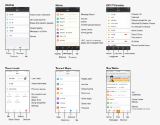 Chinese Mobile App Ui Trends - 填寫 基本 資料 App Ui - 1380x1138 PNG Download ...