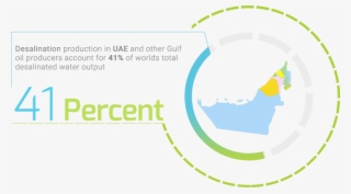 Chania - Diagram - 850x472 PNG Download - PNGkit