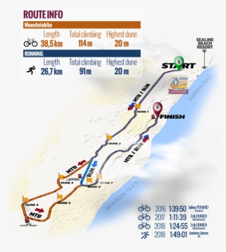Mtb 38,5 Km - Map - 600x700 PNG Download - PNGkit