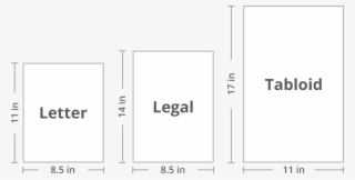Traditional North American Paper Sizes - Gadget - 1248x632 PNG Download ...