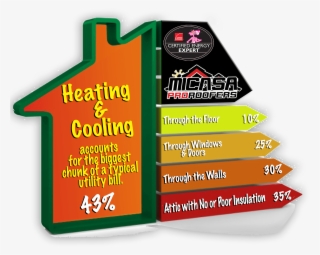 Heating And Cooling - Label - 2600x2596 PNG Download - PNGkit