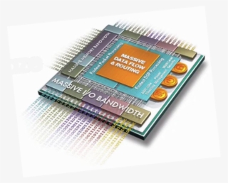 As A Full Featured, Fpga Optimized 32 Bit Reduced Instruction - Xilinx Fpga Ultrascale ...
