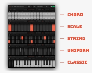 Layouts - Musical Keyboard - 3072x1536 PNG Download - PNGkit