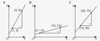 Record - Diagram - 720x504 PNG Download - PNGkit