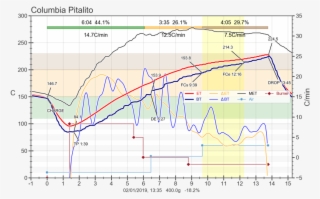 Columbia Pitalito Png 800×499 128 Kb - Map - 800x499 PNG Download - PNGkit