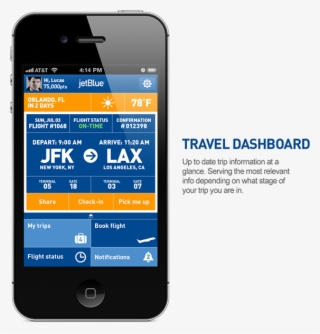 Free Jetblue Logo Png - Jet Blue - 2550x1976 PNG Download - PNGkit