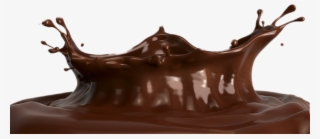 Splash Melted Chocolate Png - 1102x480 PNG Download - PNGkit