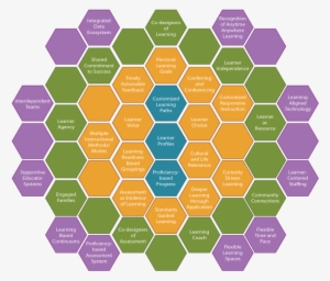 Honeycomb Interactive 092017 Resize=750,580 - Ultimate Acoustics ...