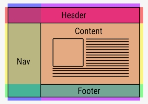 Css Logo - Html & Css: Design And Build Web Sites - 1024x1024 PNG ...