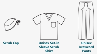 Cotton Scrub Uniforms - Diagram - 1280x400 PNG Download - PNGkit