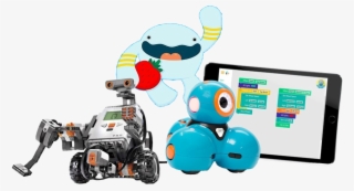 Dash The Robot - 897x485 PNG Download - PNGkit