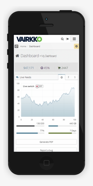 Doctor Appointment Reminder Text - 913x1730 PNG Download - PNGkit