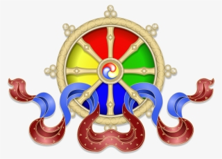 The Eightfold Path In - Buddhist Dharma Wheel - 980x705 PNG Download ...