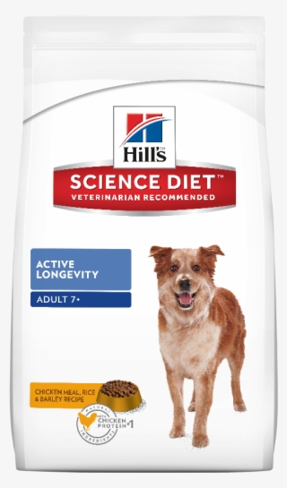 Science Diet Active Longevity - 648x1008 PNG Download - PNGkit