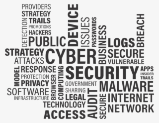 Cv Word Cloud - Computer Science Word Map - 697x310 PNG Download - PNGkit