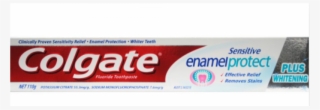 Colgate 110g Toothpaste Sensitive Enamel Protect Plus - Colgate ...