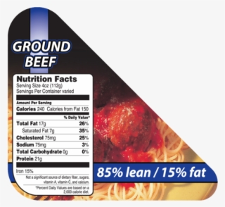85% Lean Nutrition Label - Label - 600x598 PNG Download - PNGkit